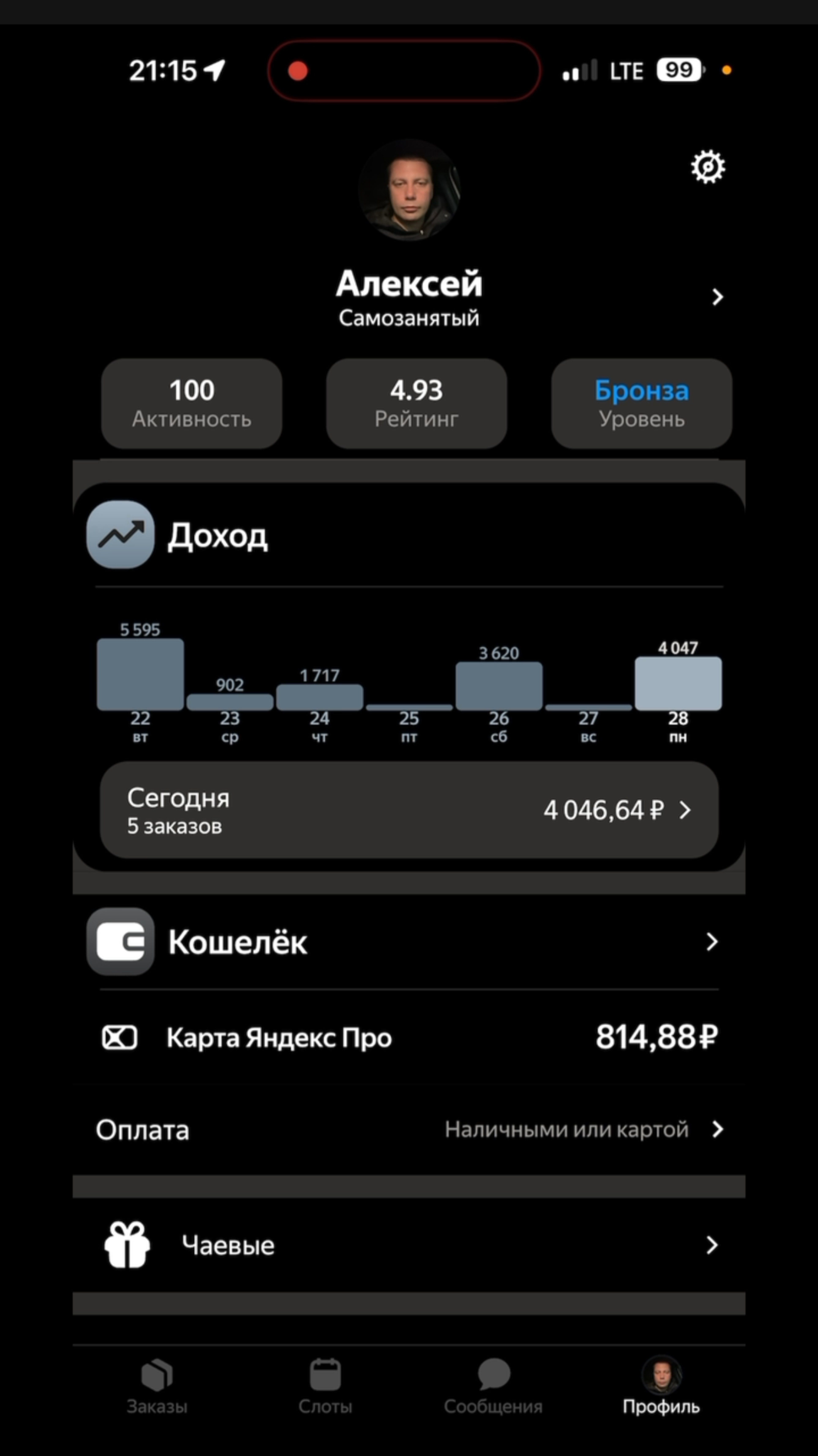 В понедельник очень маленький коэффициент у Яндекс, не удалось заработать!