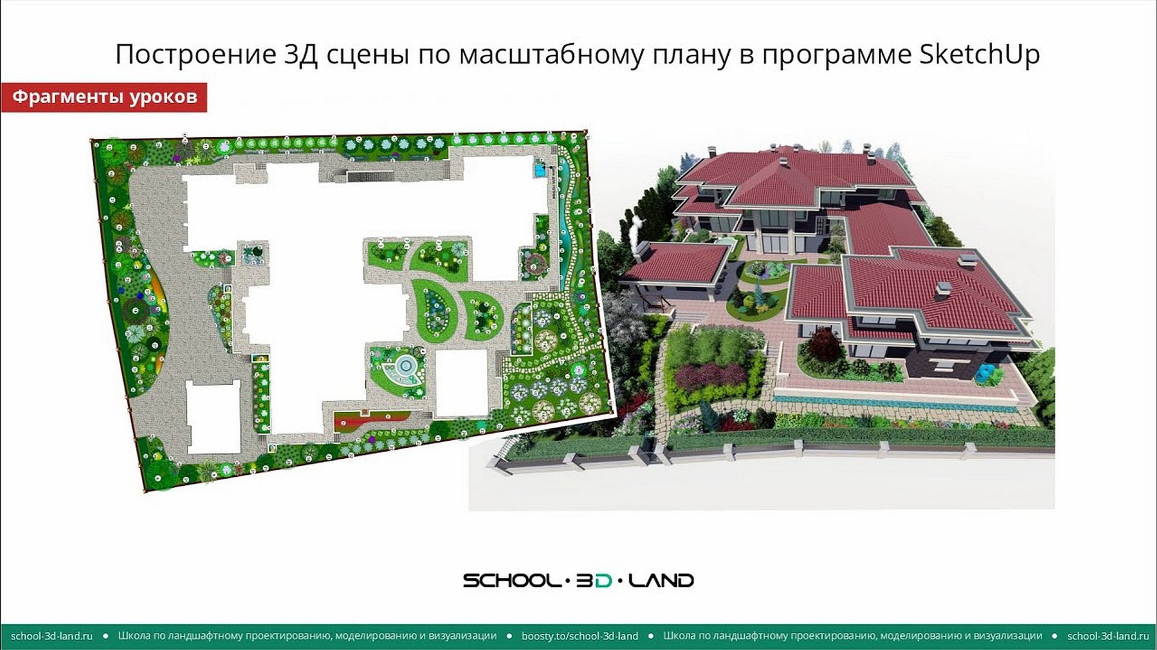 П9-11 Проект №1. Построение 3Д сцены по плану в  SketchUp (фрагменты)