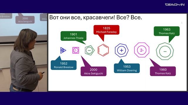 Чепраков А.В. - Современная органическая химия Ч2 - 2. Чем пахнет ароматичность?