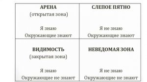 Марафон "Куда ч живу?"День 2
