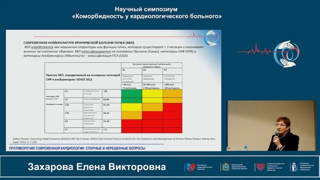 21.10 Коморбидность у кардиологического больного