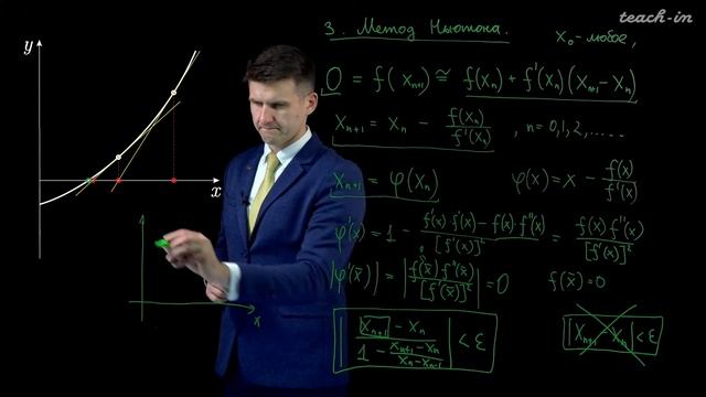 Лукьяненко Д. В. - Численные методы - 1. Нелинейные уравнения