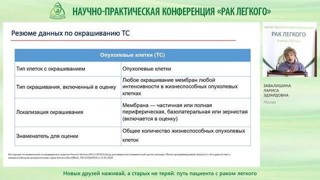 Новых друзей наживай, а старых не теряй – путь пациента с раком легкого