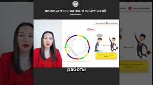 Фрагменты эфиров 1 и 2 дня