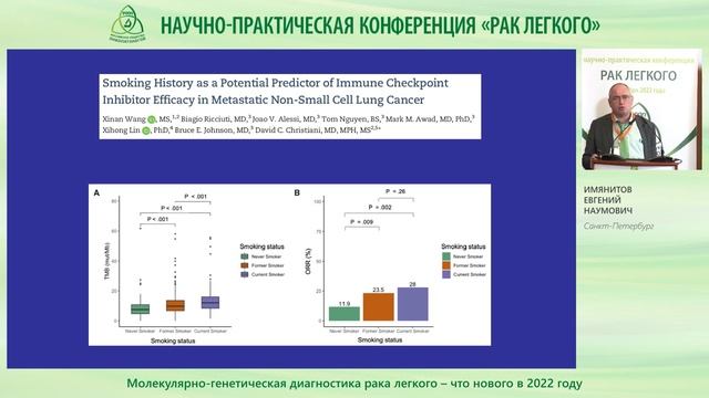 Молекулярно-генетическая диагностика рака легкого – что нового в 2022 году