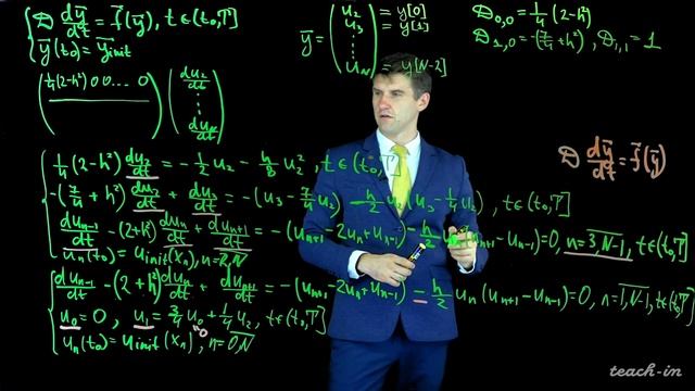 Лукьяненко Д. В. - Численные методы - 20. Уравнения в частных производных Ч3