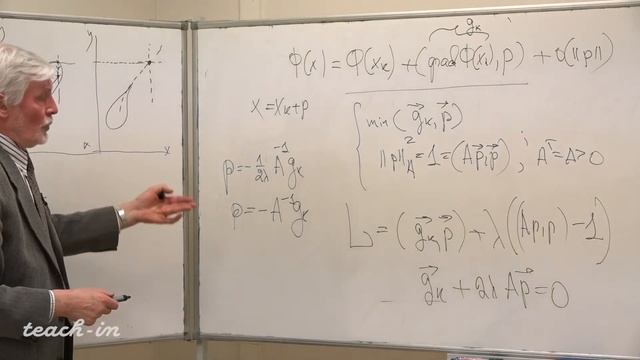 Приклонский В. И. - Численные методы в физике - 13. Методы минимизации