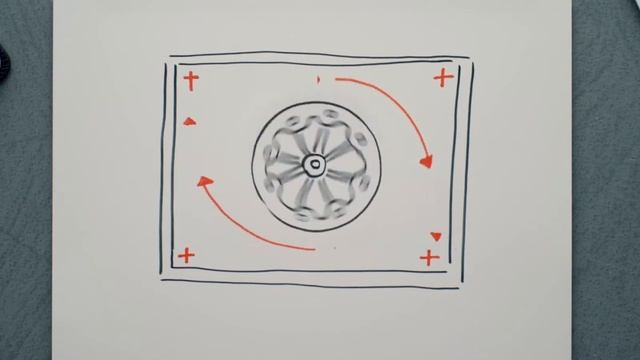 Воздушный поток - как работает пароконвектомат UNOX