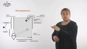 005 Инструменты руководителя