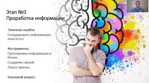 Этапы принятия решений