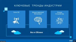 Fusion 03  Стратегия технологического лидерства Intel