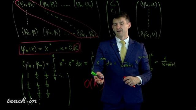 Лукьяненко Д. В. - Численные методы - 7. Среднеквадратичная аппроксимация функций