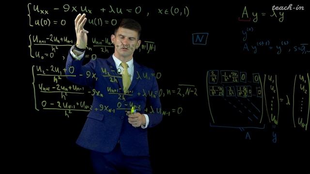 Лукьяненко Д. В. - Численные методы - 10. Алгебраическая проблема поиска собственных значений