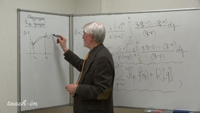 Приклонский В. И. - Численные методы в физике - 5. Дифференцирование и интегрирование функций