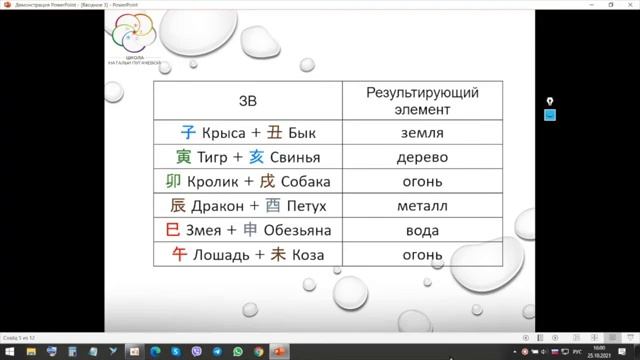 Урок 3