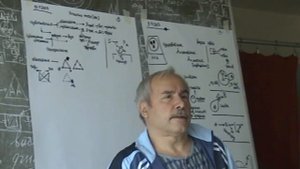 Мир и первооснование   Идея  Человеческая и нечеловеческая активность  Дух 2007