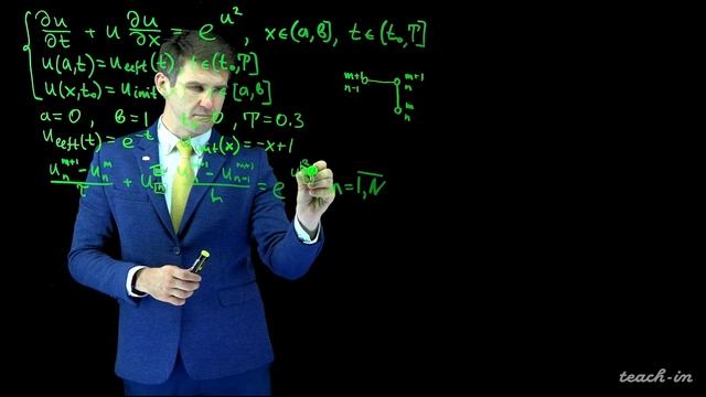 Лукьяненко Д. В. - Численные методы - 18. Уравнения в частных производных Ч1