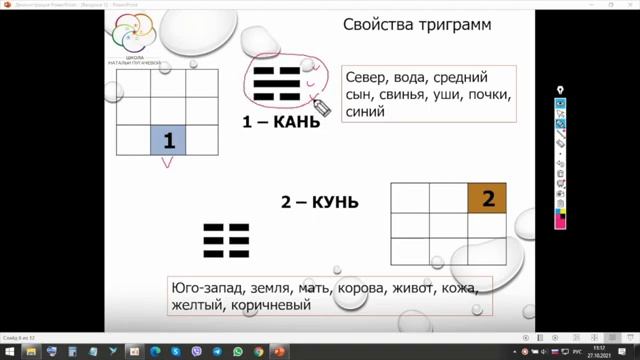 Урок 5