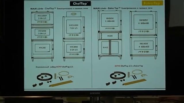 Установка и подключение печей UNOX