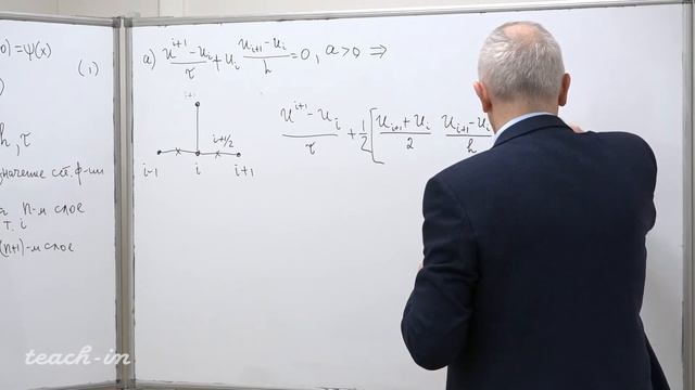 Кобельков Г. М. - Численные методы. Часть 2. Семинары - 6. Аппроксимация ур-ий в частных производных