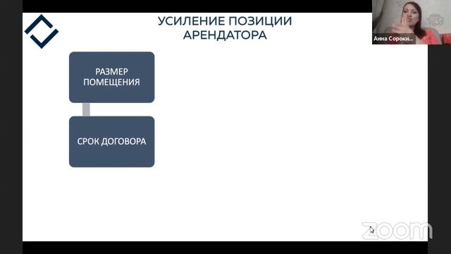 Ольга Трохачёва и Анна Сорокина: "Переговоры ресторана с арендодателем"