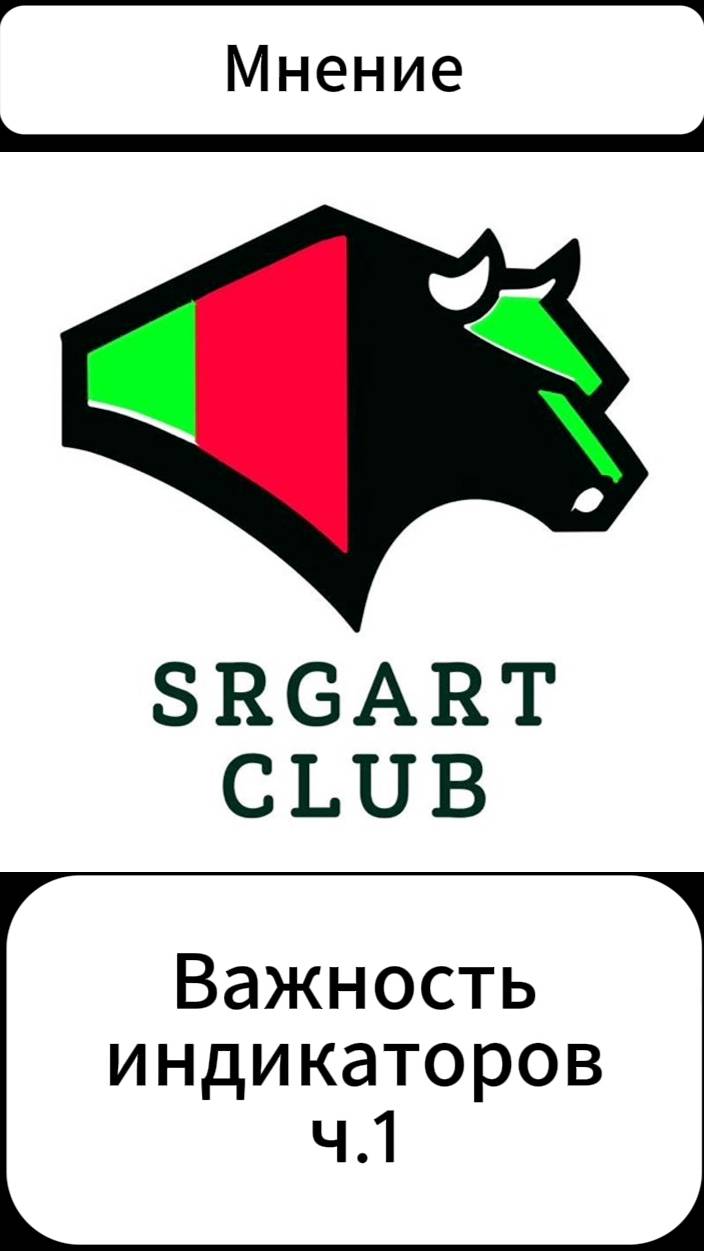Важность индикаторов ч1