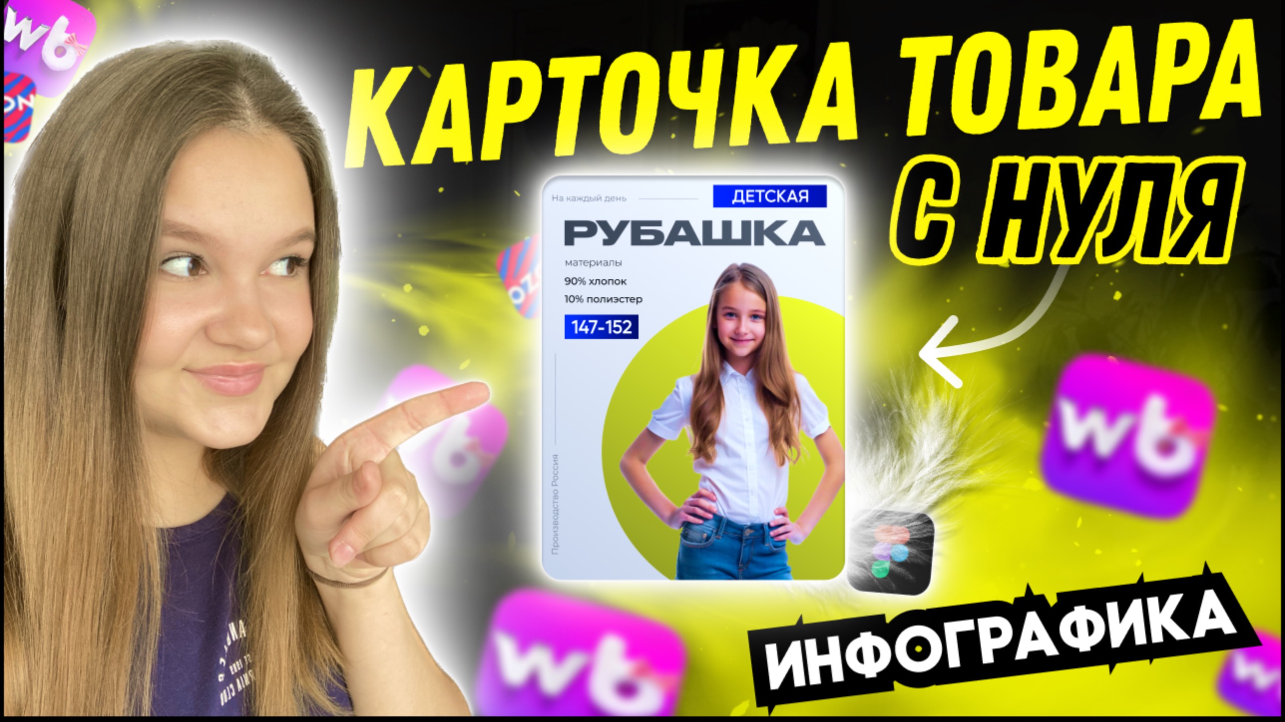 ВЫПОЛНЯЕМ РЕАЛЬНЫЙ ЗАКАЗ НА ФРИЛАНСЕ🔥 | ИНФОГРАФИКА ДЛЯ МАРКЕТПЛЕЙСОВ | ПРАКТИЧЕСКИЙ УРОК
