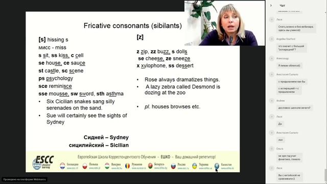 Английский язык. Говорим по-английски более естественно. Часть 1