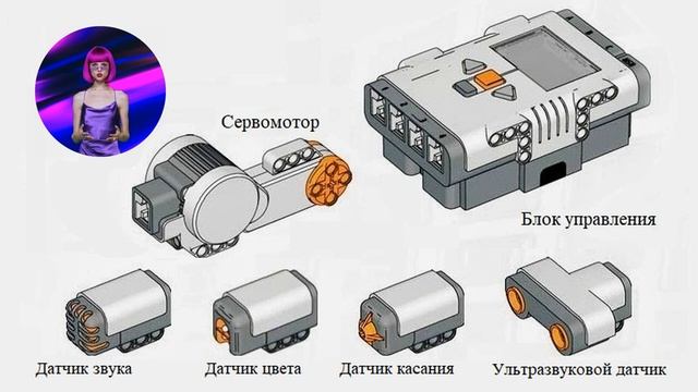 Ника. Охранная сигнализация