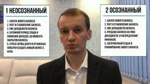 Почему любой бизнес делается на продажу и зачем нужно уходить на пике.