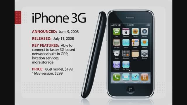 Как менялись стандартные рингтоны на #iphone 🍏2007-2024