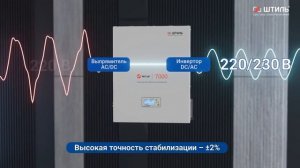 Штиль ИнСтаб IS5000 и IS7000 — видеоообзор