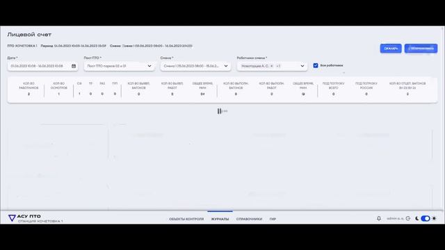 Лицевой счет в АСУ ПТО НП
