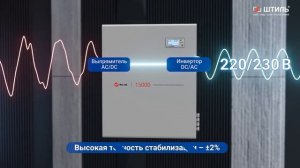 Штиль ИнСтаб IS12000 и IS15000 — видеоообзор