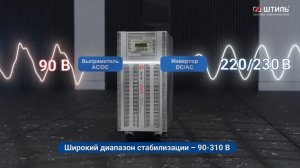 Штиль ИнСтаб IS3315RT и IS3320RT — видеоообзор