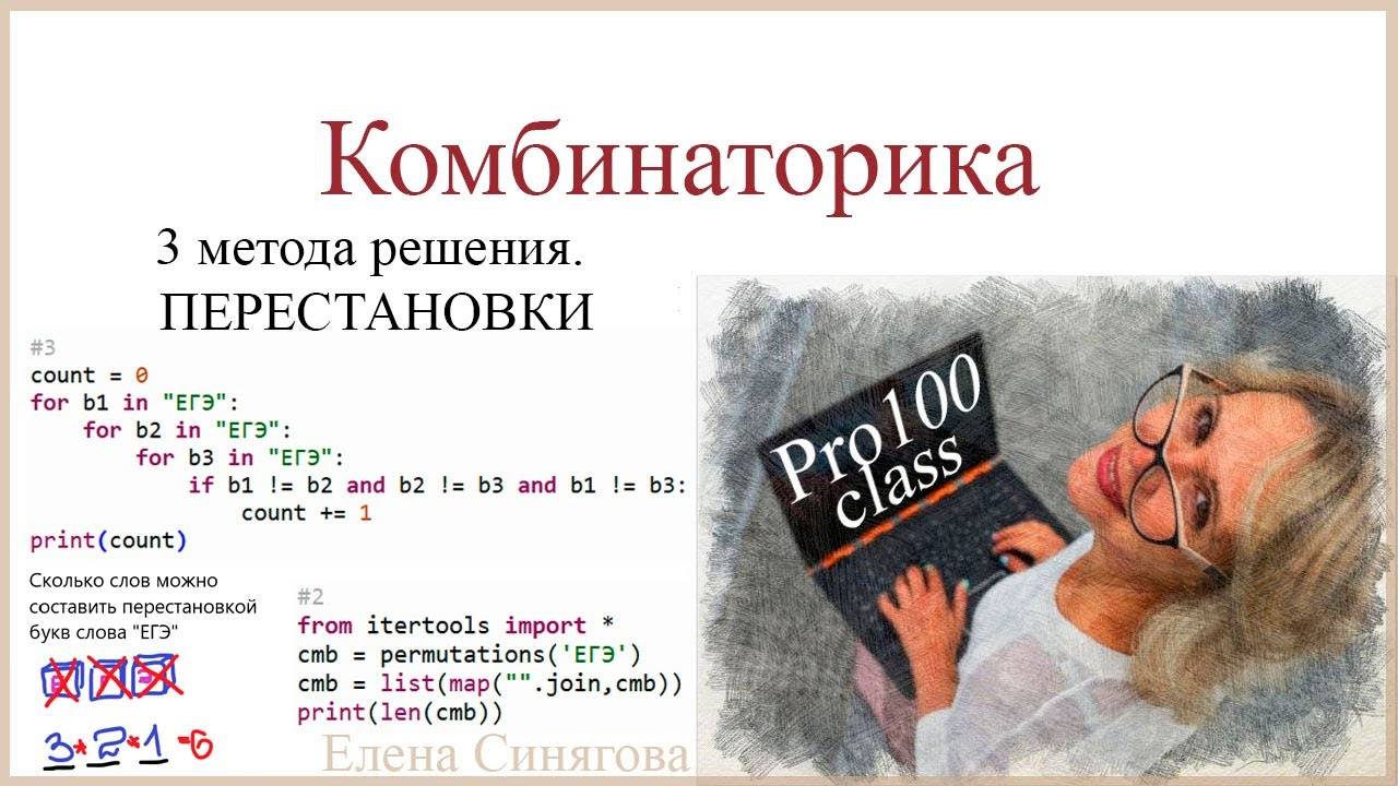 ЕГЭ 2024. Комбинаторика. Перестановки. Введение. База. Задание №8