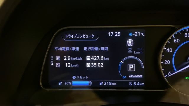 Панель приборов ZE1. Часть 2.