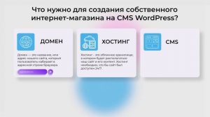 4. Что понадобится для создания интернет-магазина на CMS WordPress_