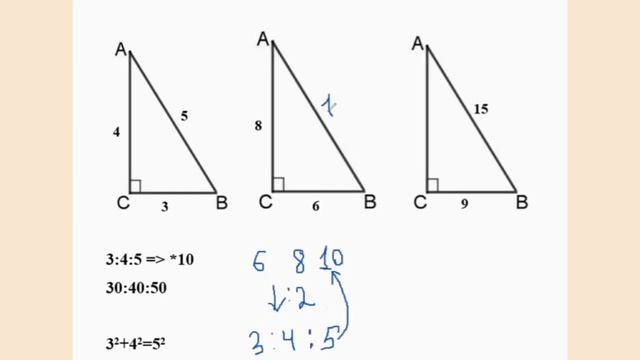 Пифагорова тройка. Запись на занятия по математике t.me/Daria_matematik. Теорема Пифагора.