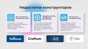 2. Платформы для создания интернет-магазина. Конструкторы и CMS (движки).