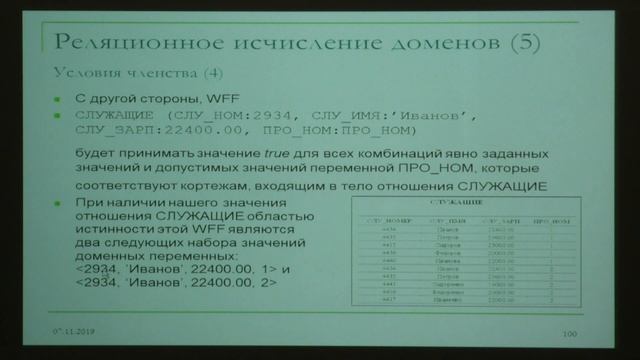 Кузнецов С. Д. - Базы данных - 14. Проектирование реляционных БД на основе функц. зависимостей-1