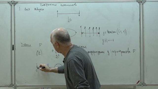 Алания Л. А. - Введение в топологию. Семинары - 9. Свойство накрывающей гомотопии