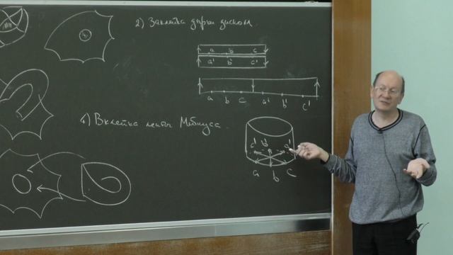 Шафаревич А. И. - Наглядная геометрия и топология - 4. Классификация поверхностей