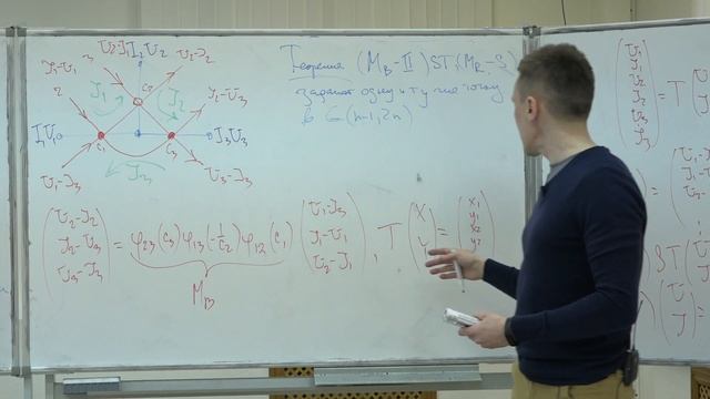 Талалаев Д. В. - Интегрируемые модели статистической физики - 13. Вершинное представление задач ЭС
