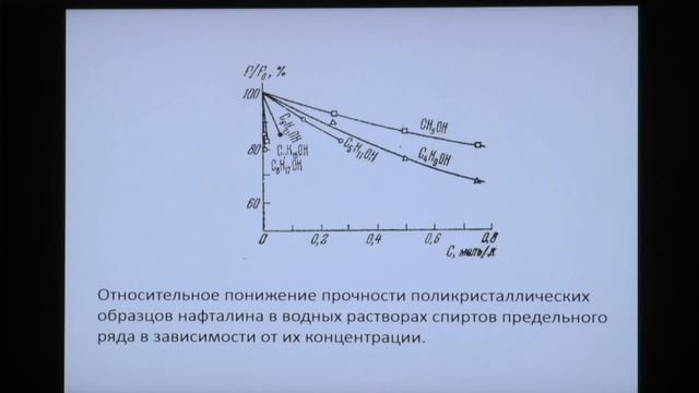 Матвеенко В. Н. - Коллоидная химия - 13. Физико-химическая механика