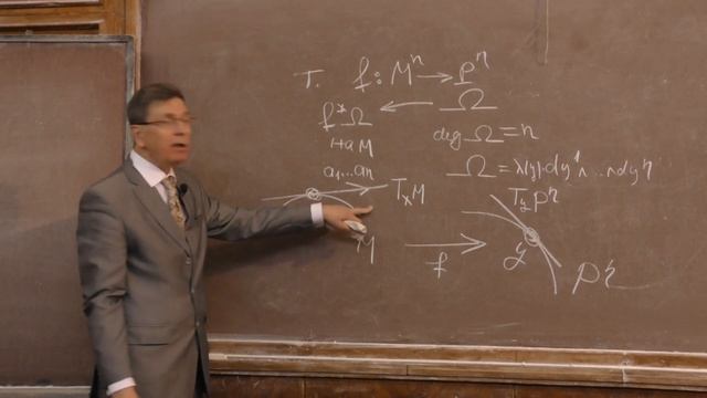 Фоменко А. Т. - Дифференциальная геометрия и топология - 13. Степень отображения. Часть 2