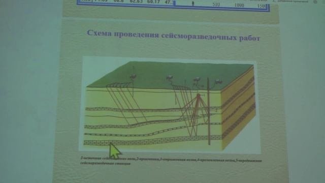 Габдуллин Р. Р. - Историческая геология - 3. Проблемы определения геологического времени