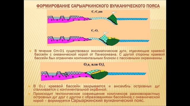 Тверитинова Т. Ю. - Геология России и ближнего зарубежья - 9. Складчатая область Казахстана