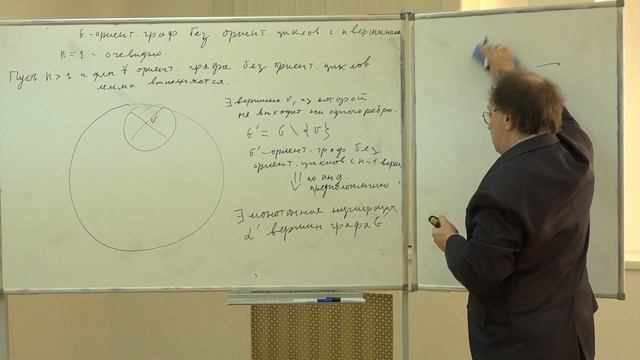 Колпаков Р. М. - Теория дискретных функций - 6. Графы