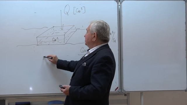 Шеин Е. В. - Мелиорация почв - 3. Орошение
